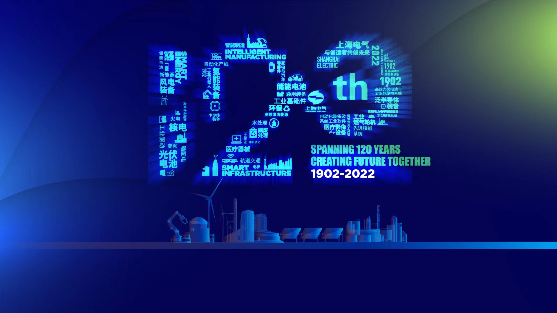 EMPOWER GLOBAL INDUSTRY MAKE LIFE SMARTER